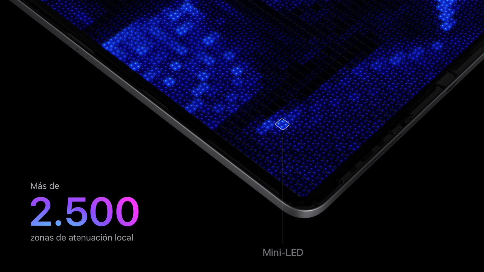 iPad Pro mini LED | Blog K-tuin