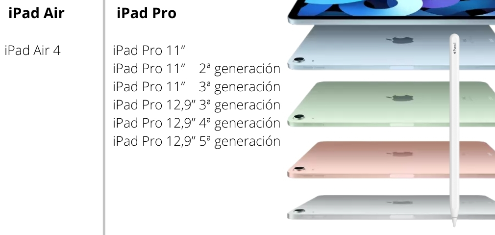 iPad compatible con Apple Pencil - Blog K-tuin