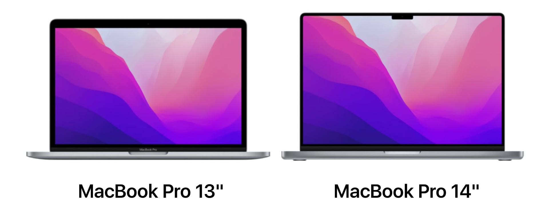Cuadro Comparativo De Macbook