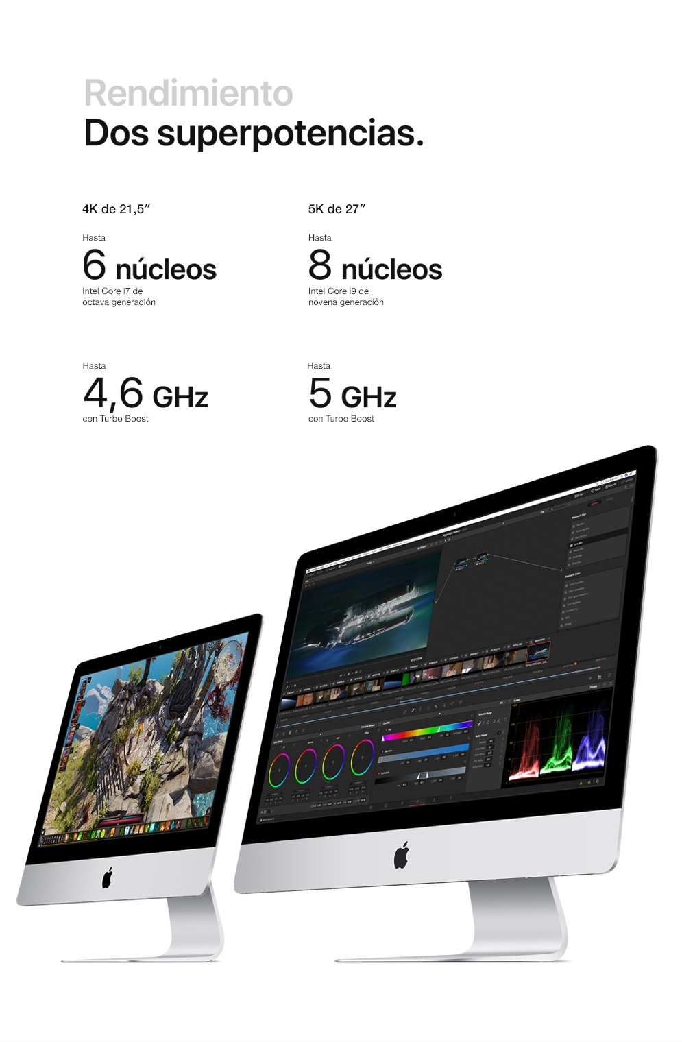 Comprar iMac Retina